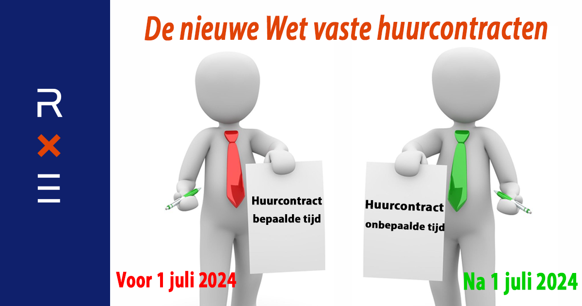De nieuwe Wet vaste huurcontracten - Rutten x Welling Advocaten